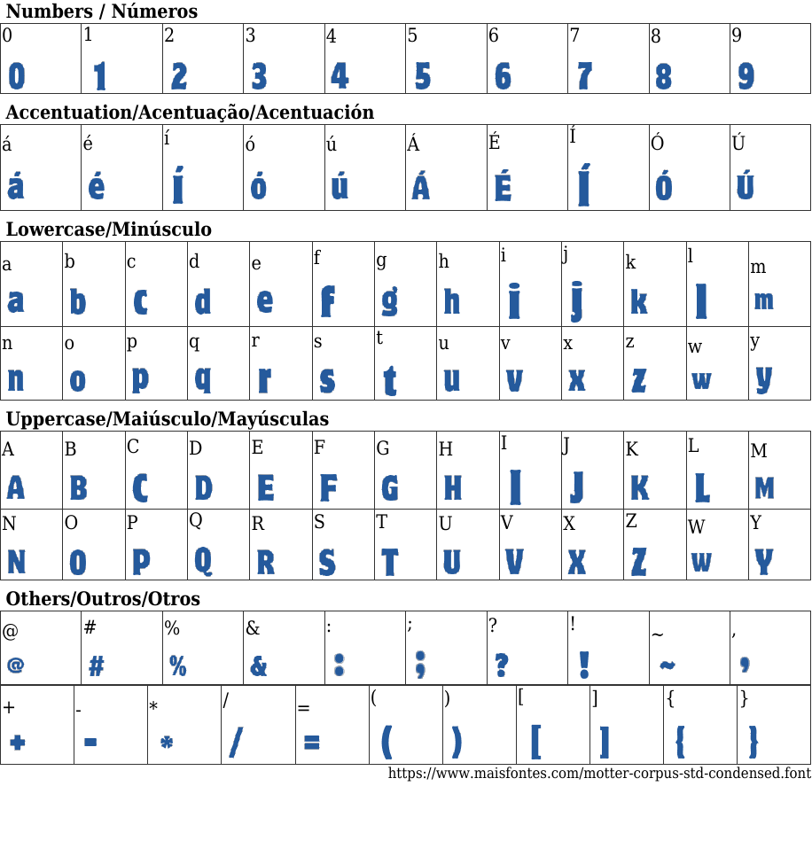 Motter Corpus Std Condensed Font: Free Download | MaisFontes