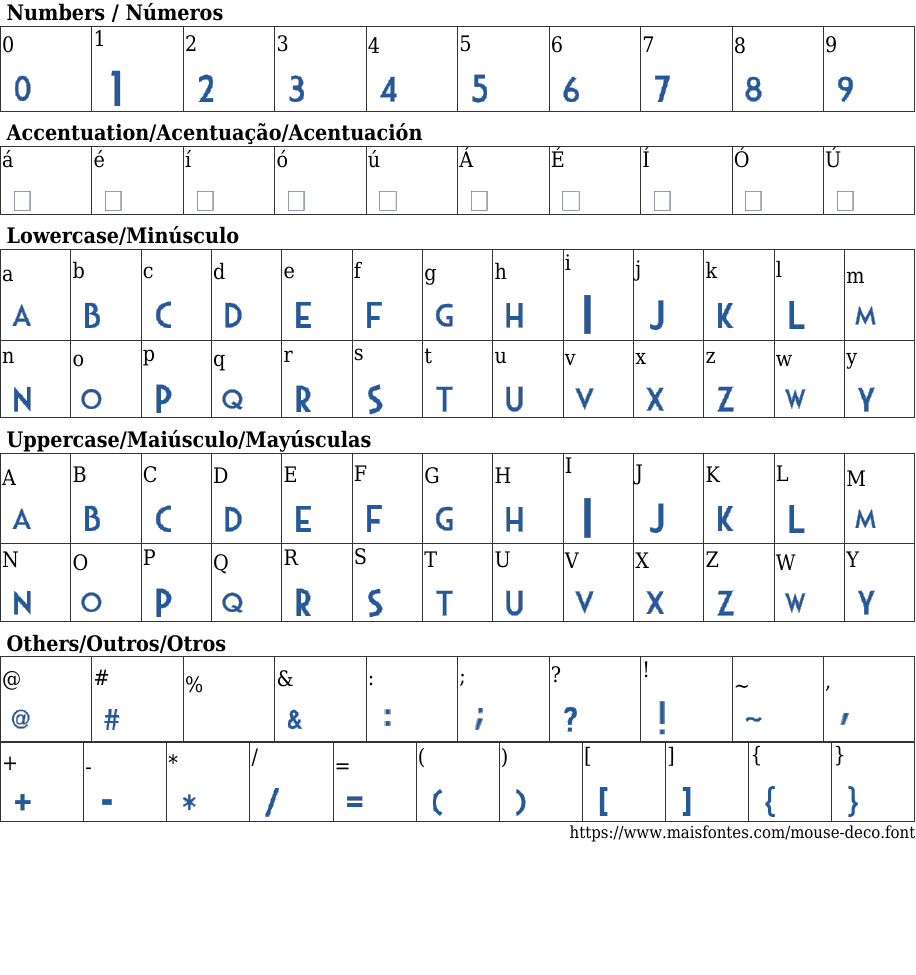 Mouse Deco: Baixar Fonte Grátis | MaisFontes