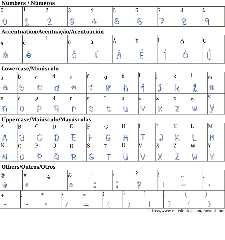 Move It: Baixar Fonte Grátis | MaisFontes
