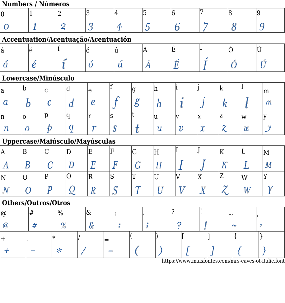 Mrs Eaves OT Italic Font: Free Download | MaisFontes