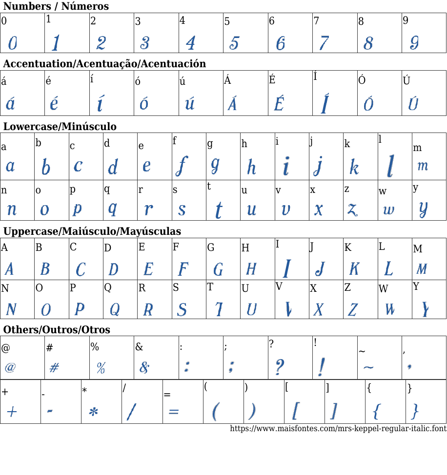 Mrs Keppel Regular Italic: Free Font Download | MaisFontes