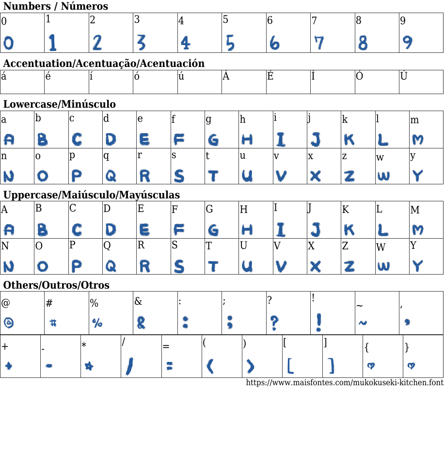 MUKOKUSEKI KITCHEN: Baixar Fonte Grátis | MaisFontes