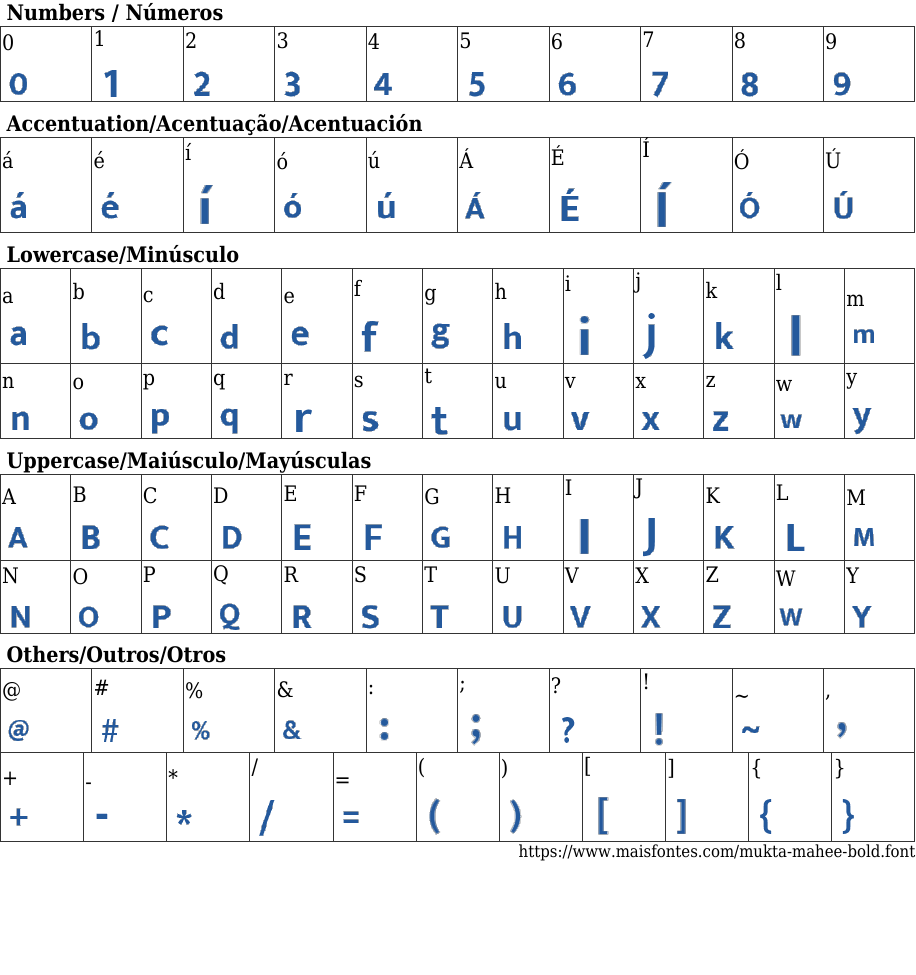 Mukta Mahee Bold: Free Font Download | MaisFontes