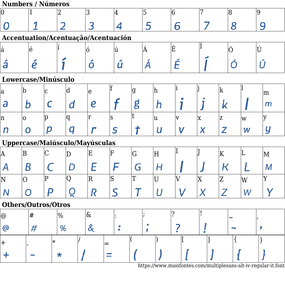 Multiple Sans Alt IV Regular Italic Font: Free Download | MaisFontes