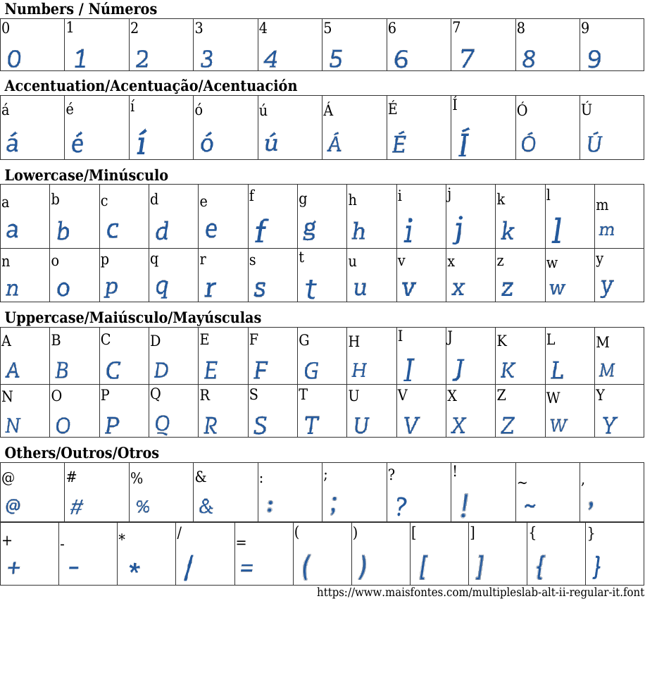 Multiple Slab Alt II Regular Italic: Free Font Download | MaisFontes