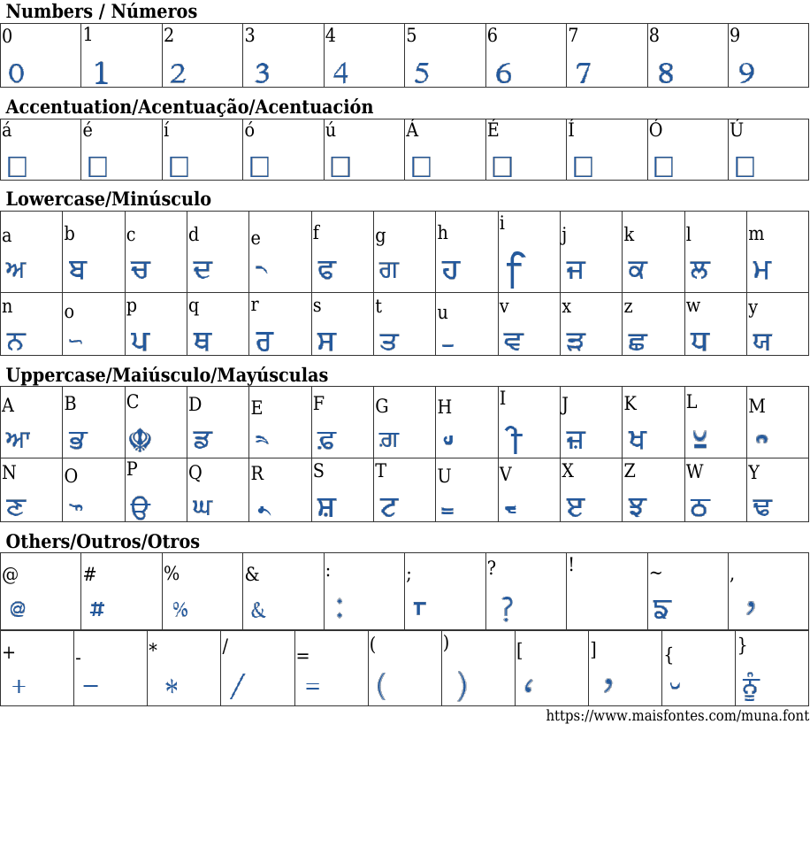 Muna Font: Free Download | MaisFontes