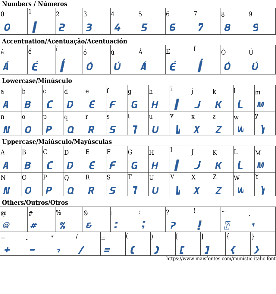Munistic Italic: Baixar Fonte Grátis | MaisFontes