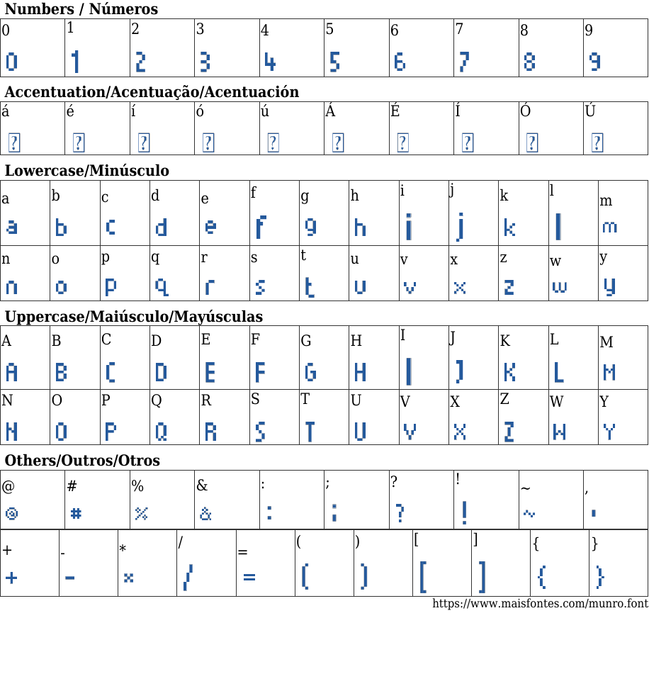 Munro: Free Font Download | MaisFontes