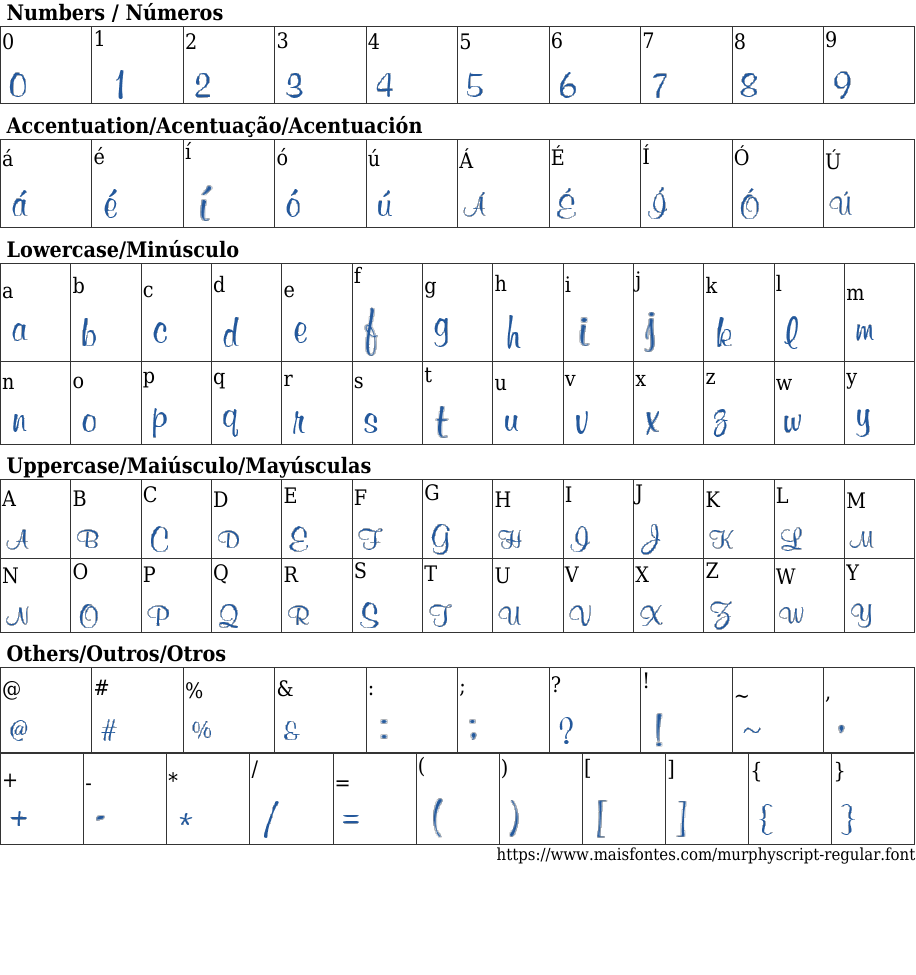 MurphyScript Regular: Baixar Fonte Grátis | MaisFontes