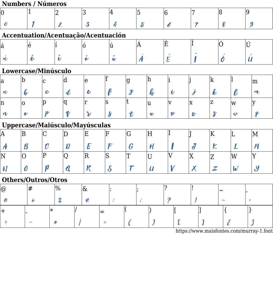 Murray Letter: Baixar Fonte Grátis | MaisFontes
