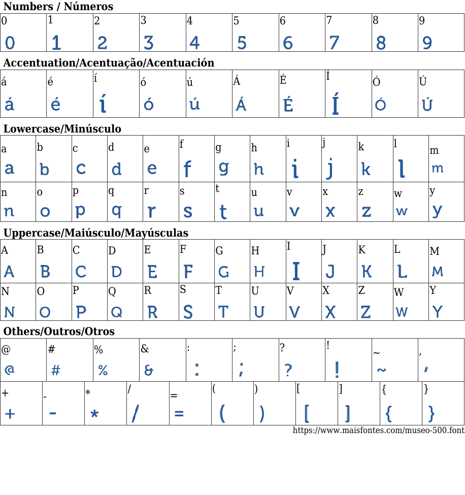 Museo 500: Download Free Font | MaisFontes