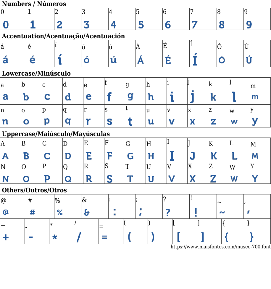 Museo 700: Baixar Fonte Grátis | MaisFontes