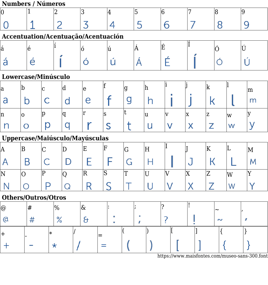 Museo Sans 300 Font: Free Download | MaisFontes