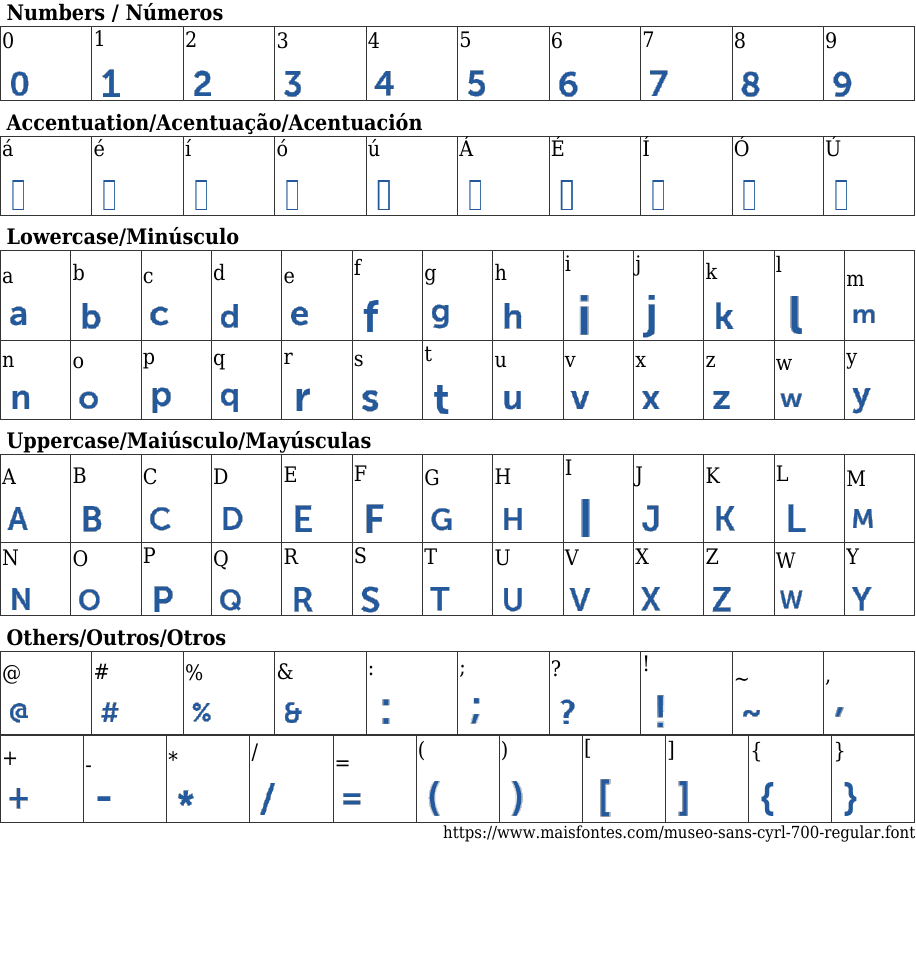 Museo Sans 700 Cyrillic Font: Free Download | MaisFontes
