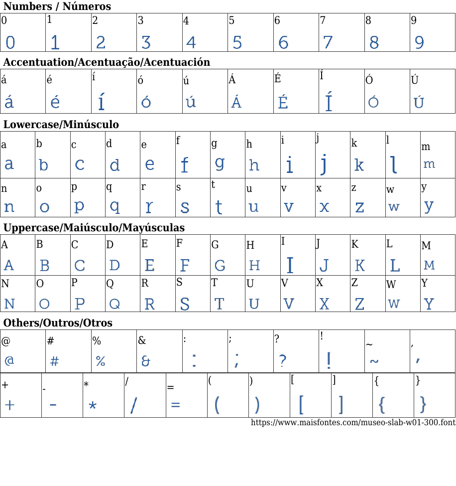 Museo Slab W01 300: Baixar Fonte Grátis | MaisFontes