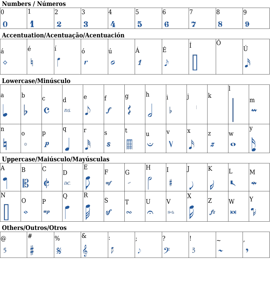 Music Notes Figures: Free Font Download | MaisFontes