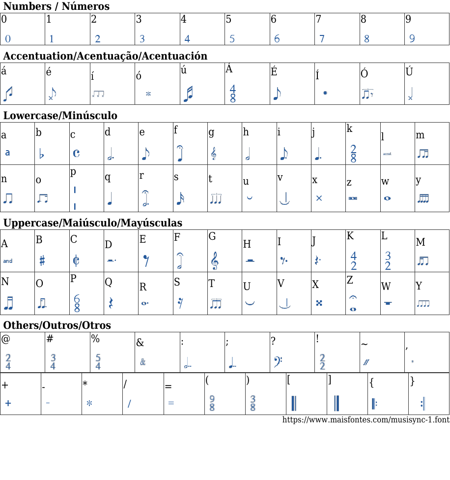 MusiSync: Free Font Download | MaisFontes