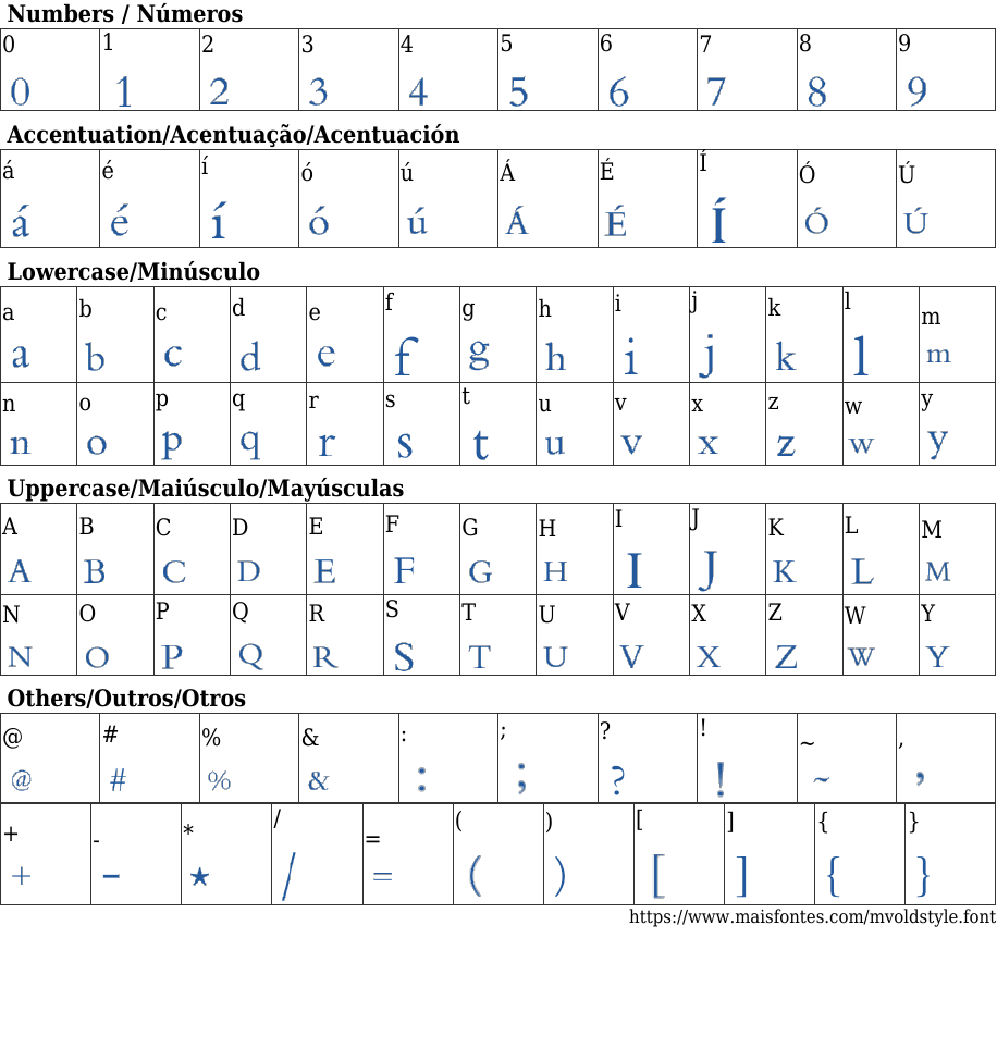 MV OldStyle: Free Font Download | MaisFontes
