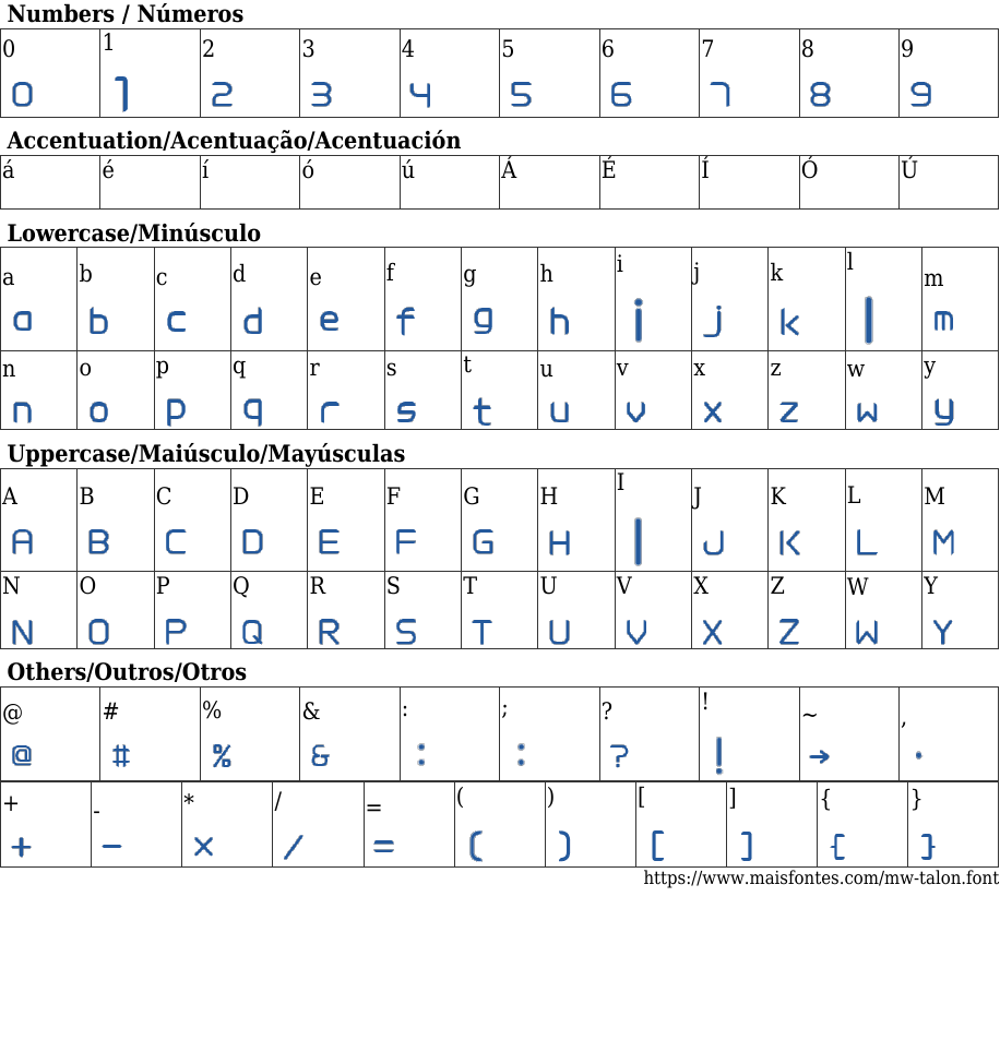 MW TALON: Baixar Fonte Grátis | MaisFontes