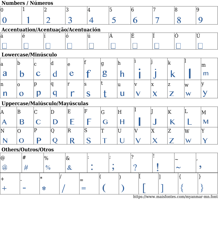 Myanmar MN: Download Free Font | MaisFontes