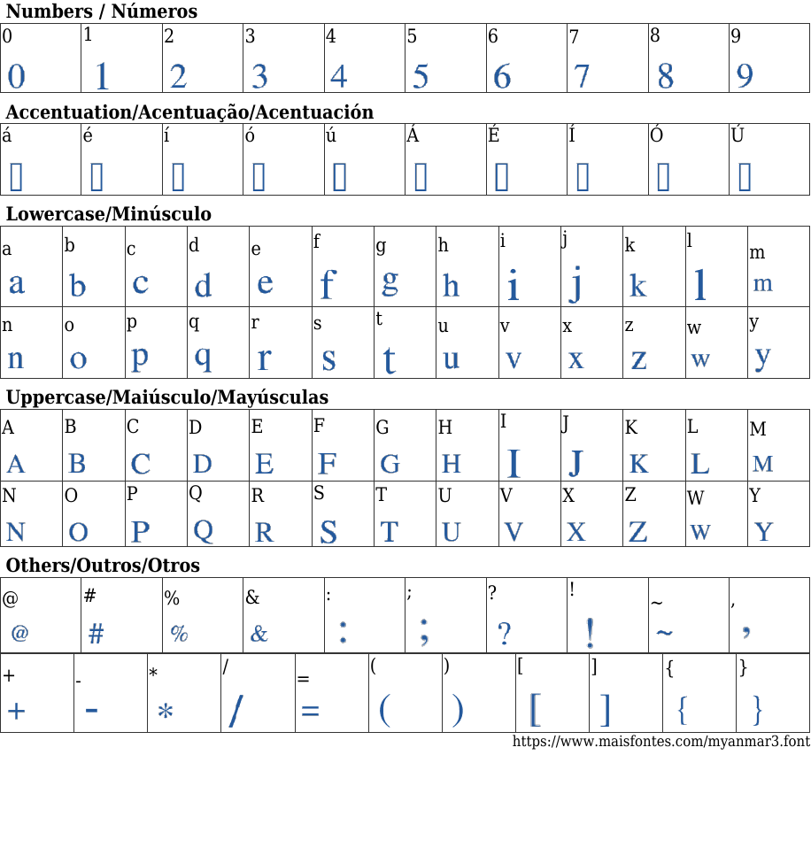 Myanmar 3: Free Font Download | MaisFontes