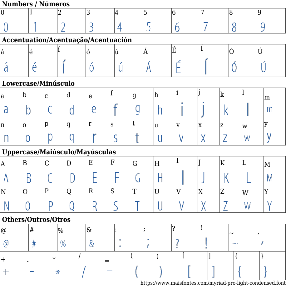Myriad Pro Condensed Light: Free Font Download | MaisFontes