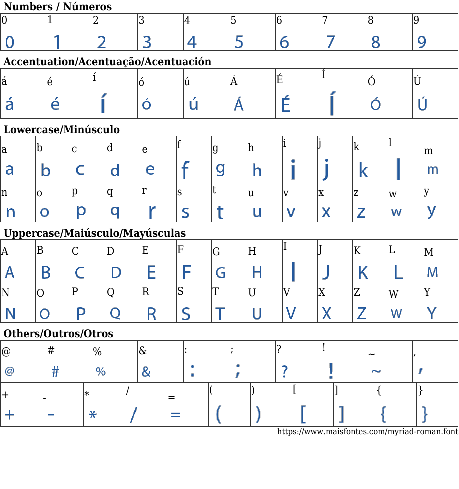 Myriad Roman: Free Font Download | MaisFontes