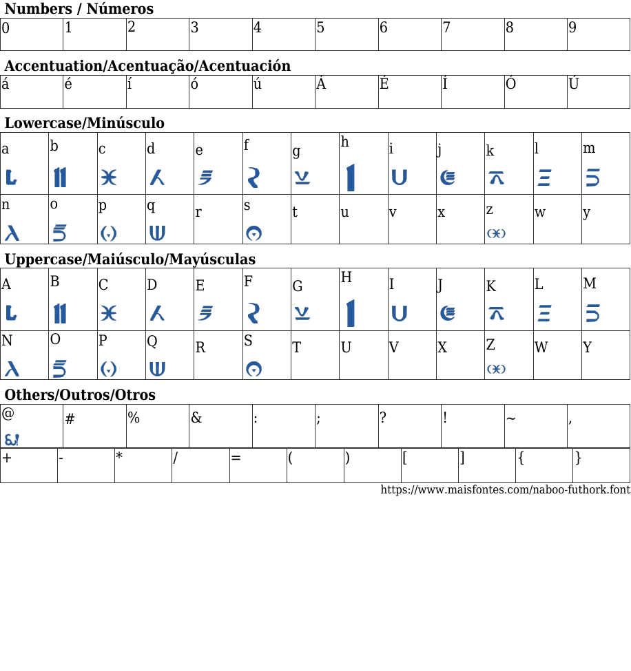 Naboo Futhork Font: Free Download | MaisFontes