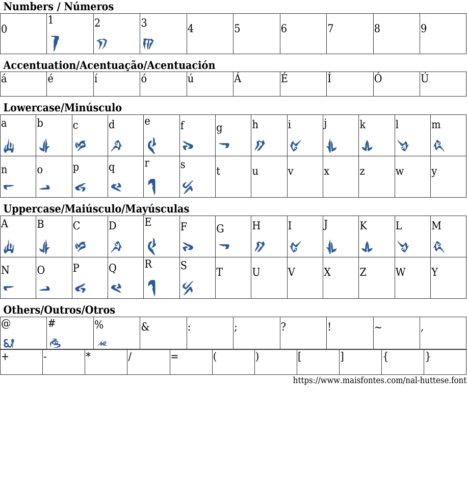 Nal Huttese: Free Font Download | MaisFontes