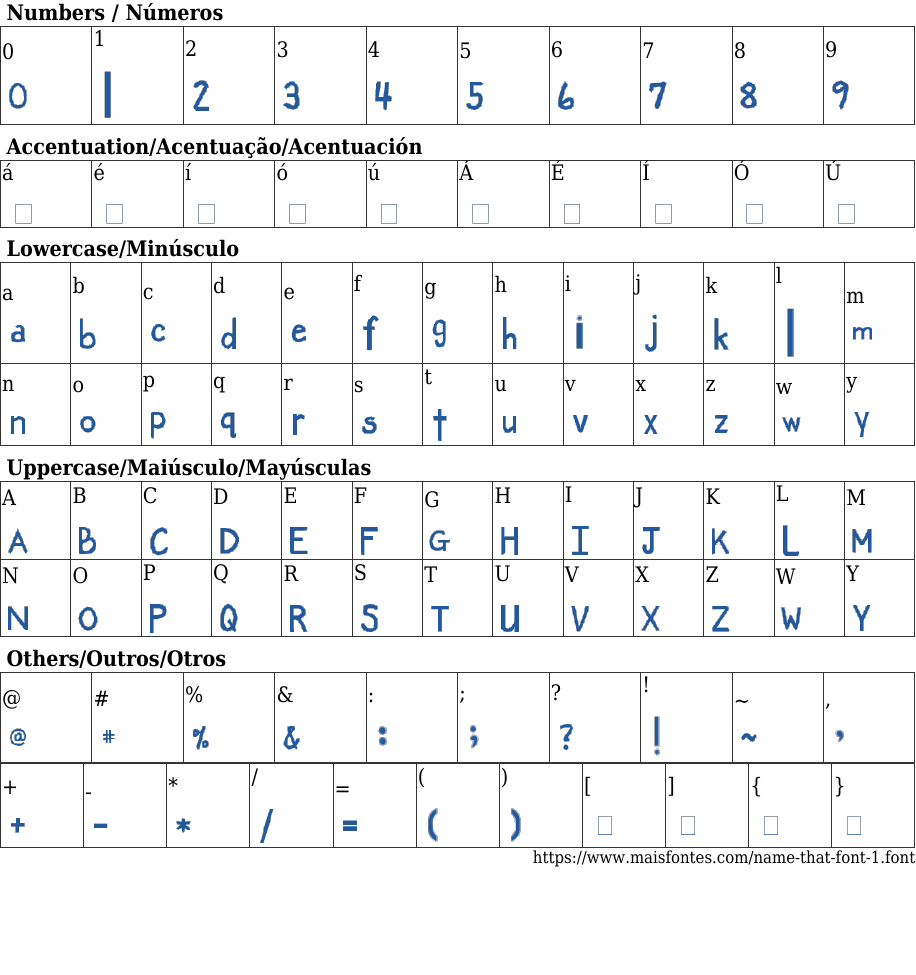 Name that Font 1: Baixar Fonte Grátis | MaisFontes