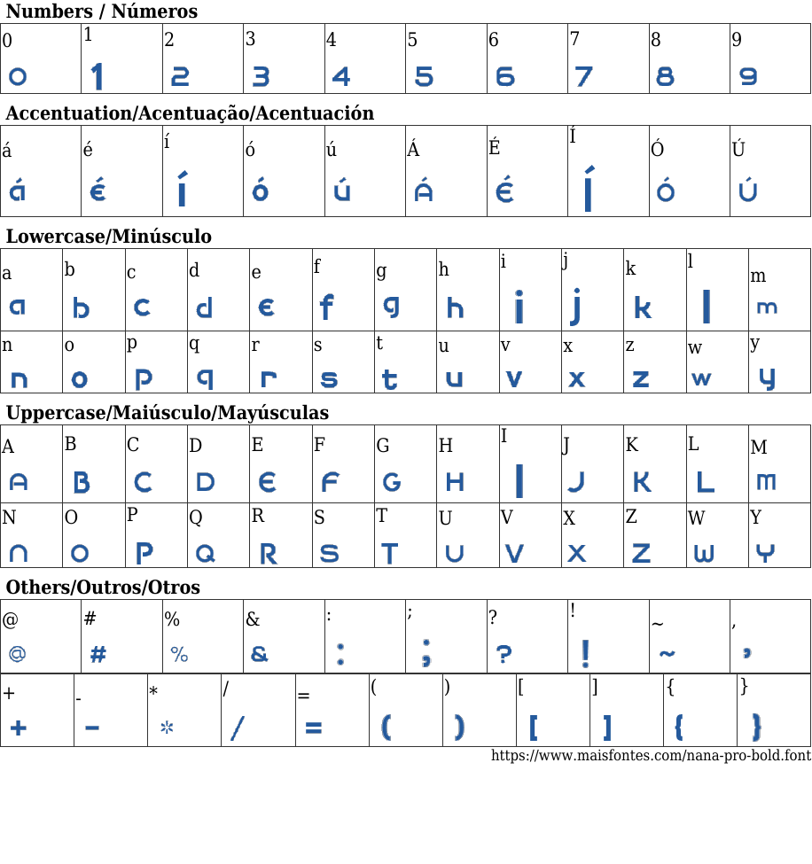 NaNa Pro Bold: Baixar Fonte Grátis | MaisFontes