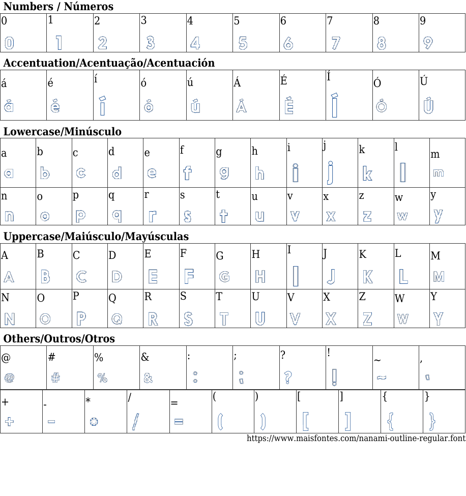 Nanami Outline Regular 字体下载 | MaisFontes