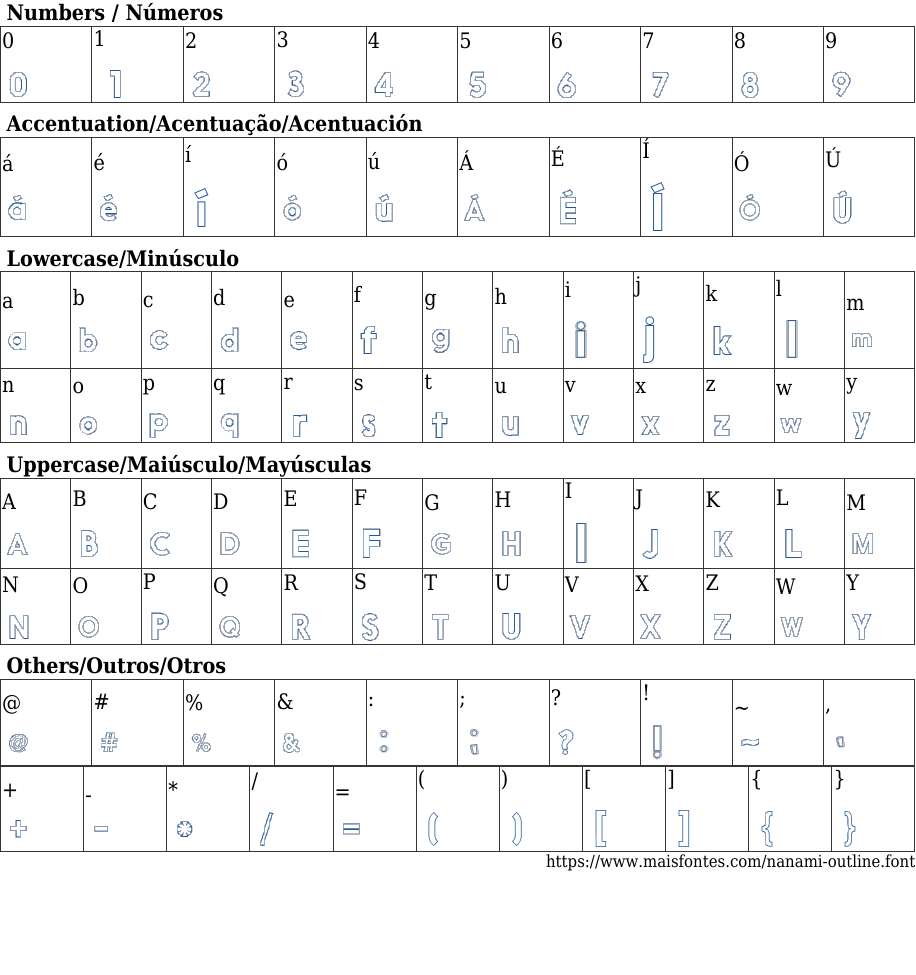 Nanami Outline: Free Font Download | MaisFontes