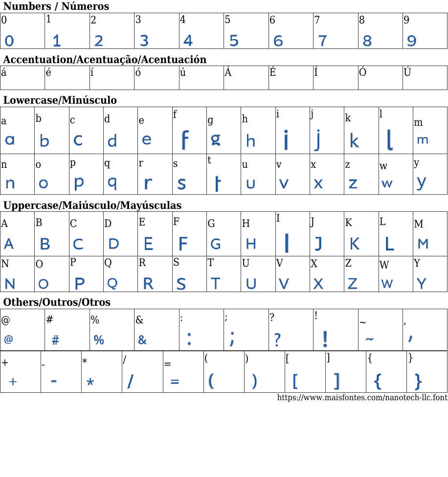 Nanotech LLC: Free Font Download | MaisFontes