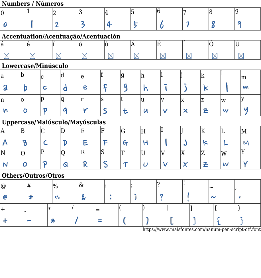 Nanum Pen Script OTF: Baixar Fonte Grátis | MaisFontes