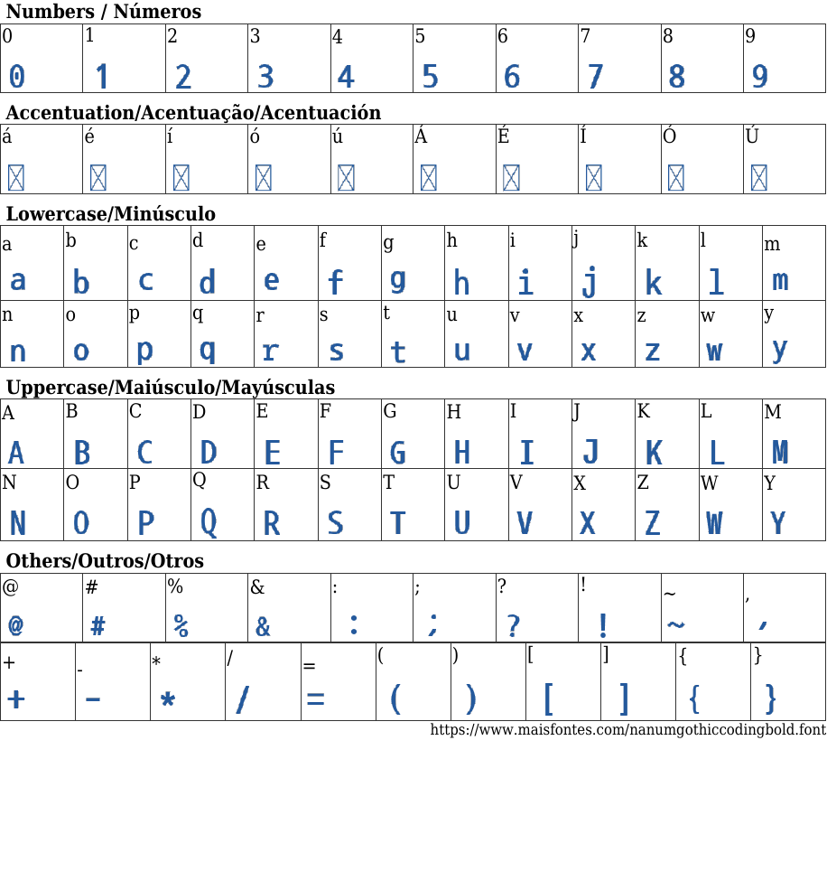 Nanum Gothic Coding Bold: Baixar Fonte Grátis | MaisFontes