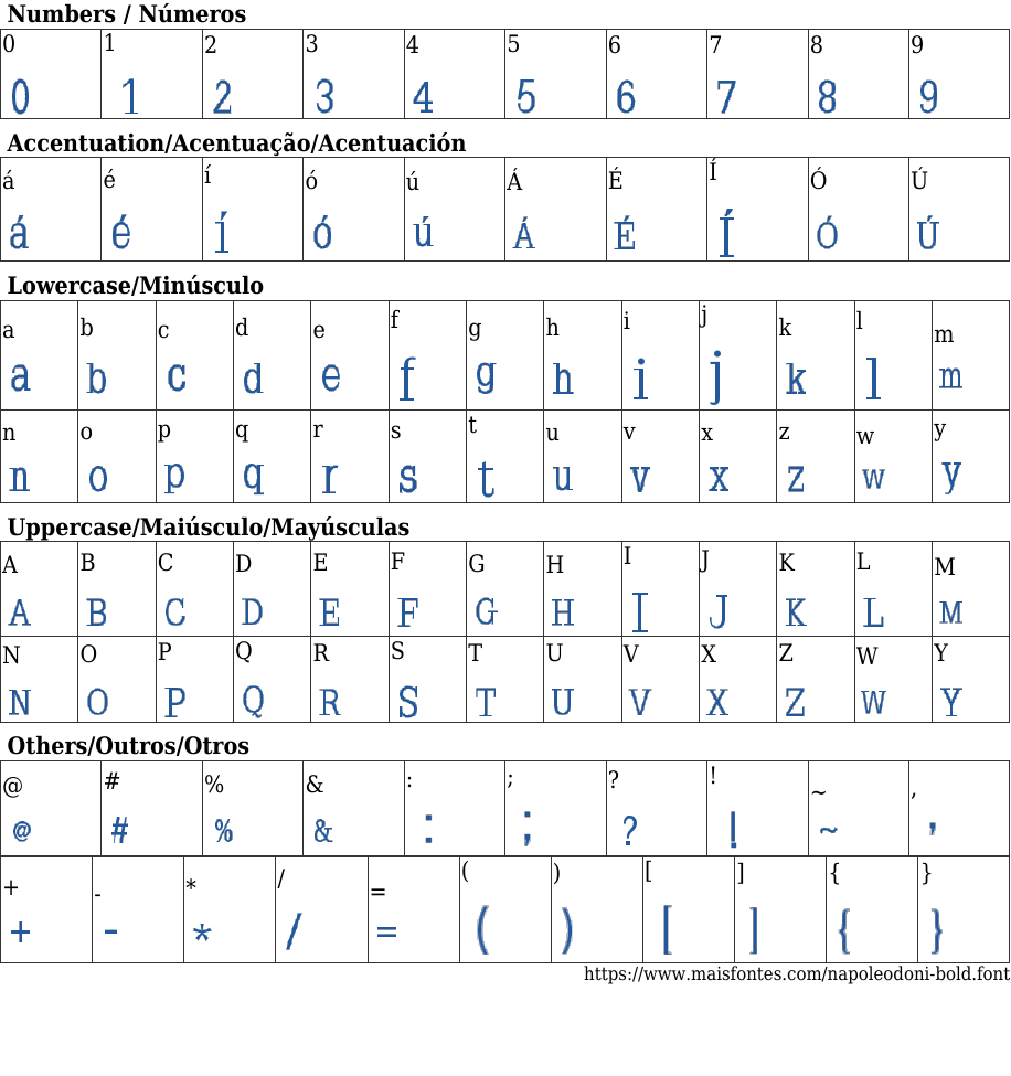 Napoleodoni Bold: Baixar Fonte Grátis | MaisFontes