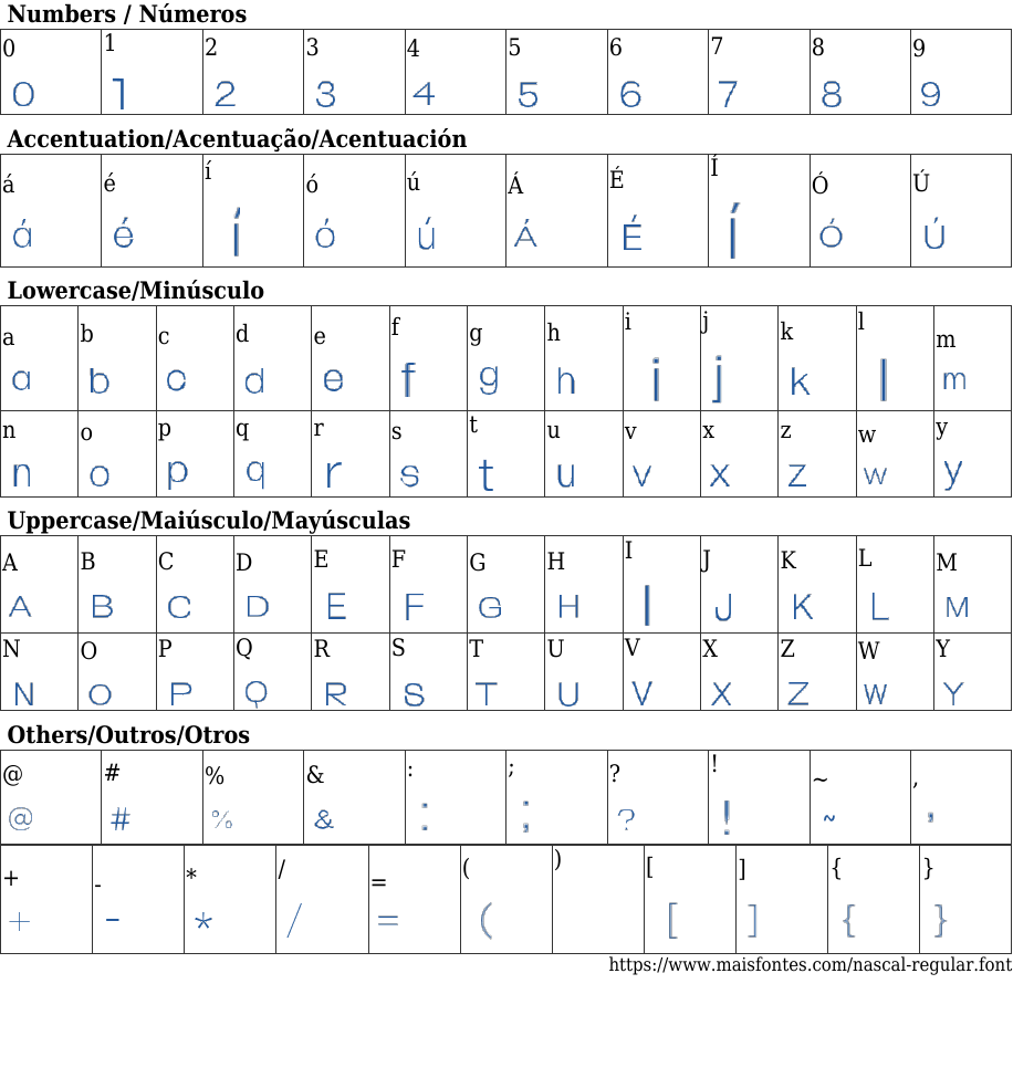 Nascal regular: Baixar Fonte Grátis | MaisFontes