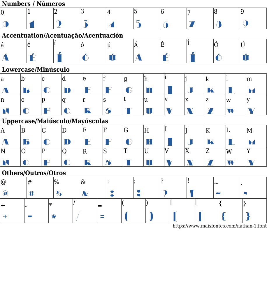 Nathan: Baixar Fonte Grátis | MaisFontes