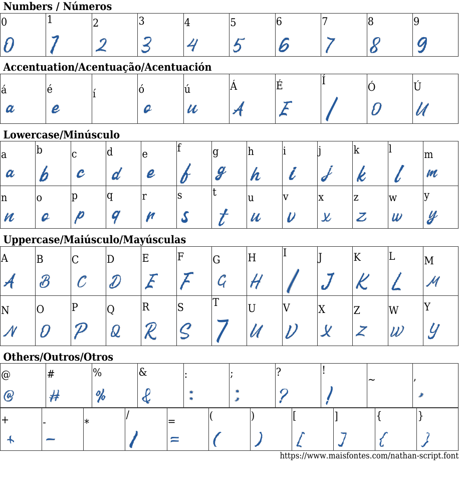 Nathan Script: Baixar Fonte Grátis | MaisFontes