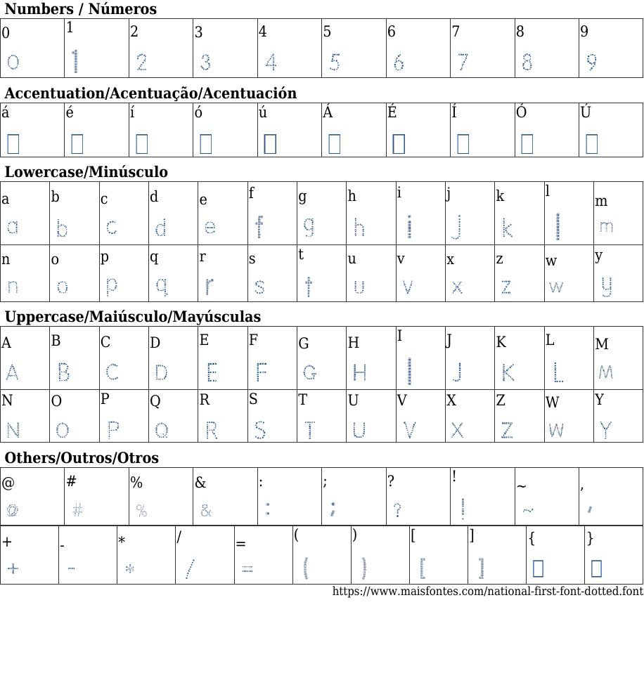 National First Font Dotted: Baixar Fonte Grátis | MaisFontes