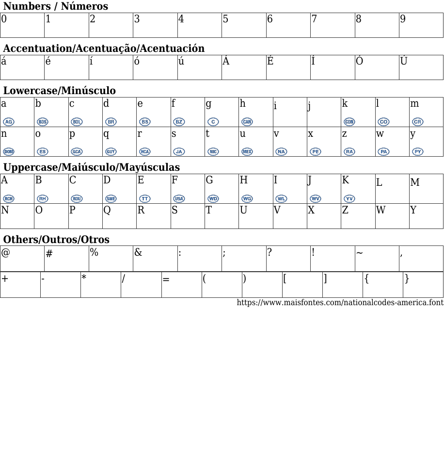 National Codes America: Free Font Download | MaisFontes