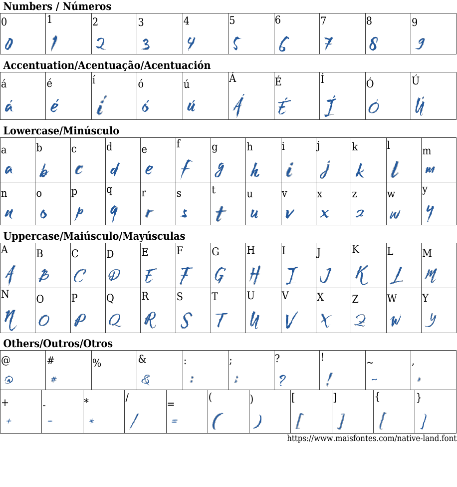 Native Land: Baixar Fonte Grátis | MaisFontes