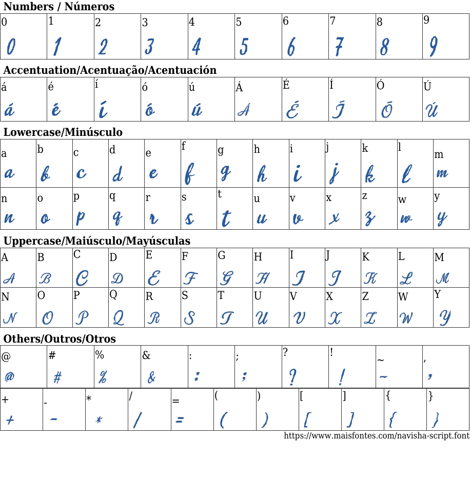 Navisha Script: Baixar Fonte Grátis | MaisFontes