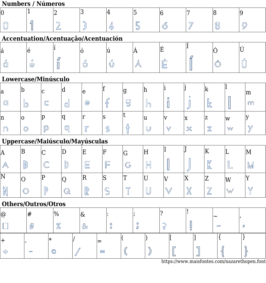 Nazareth Open: Free Font Download | MaisFontes