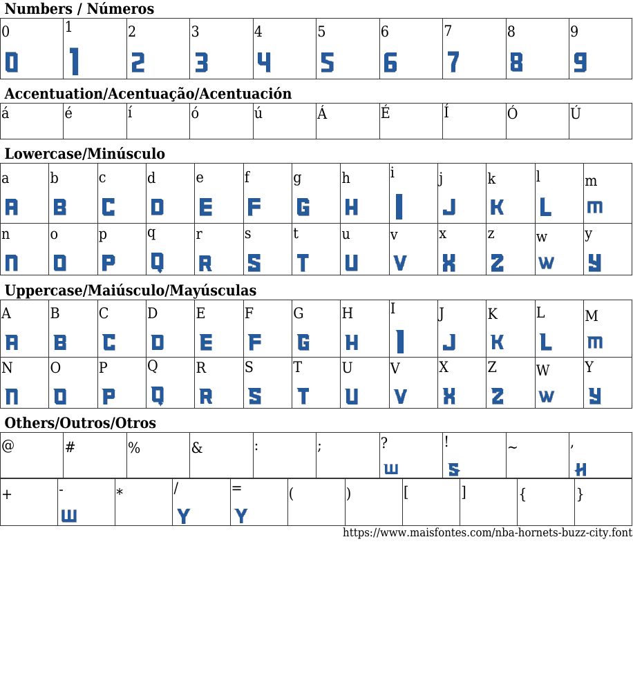 NBA Hornets Buzz City: Free Font Download | MaisFontes
