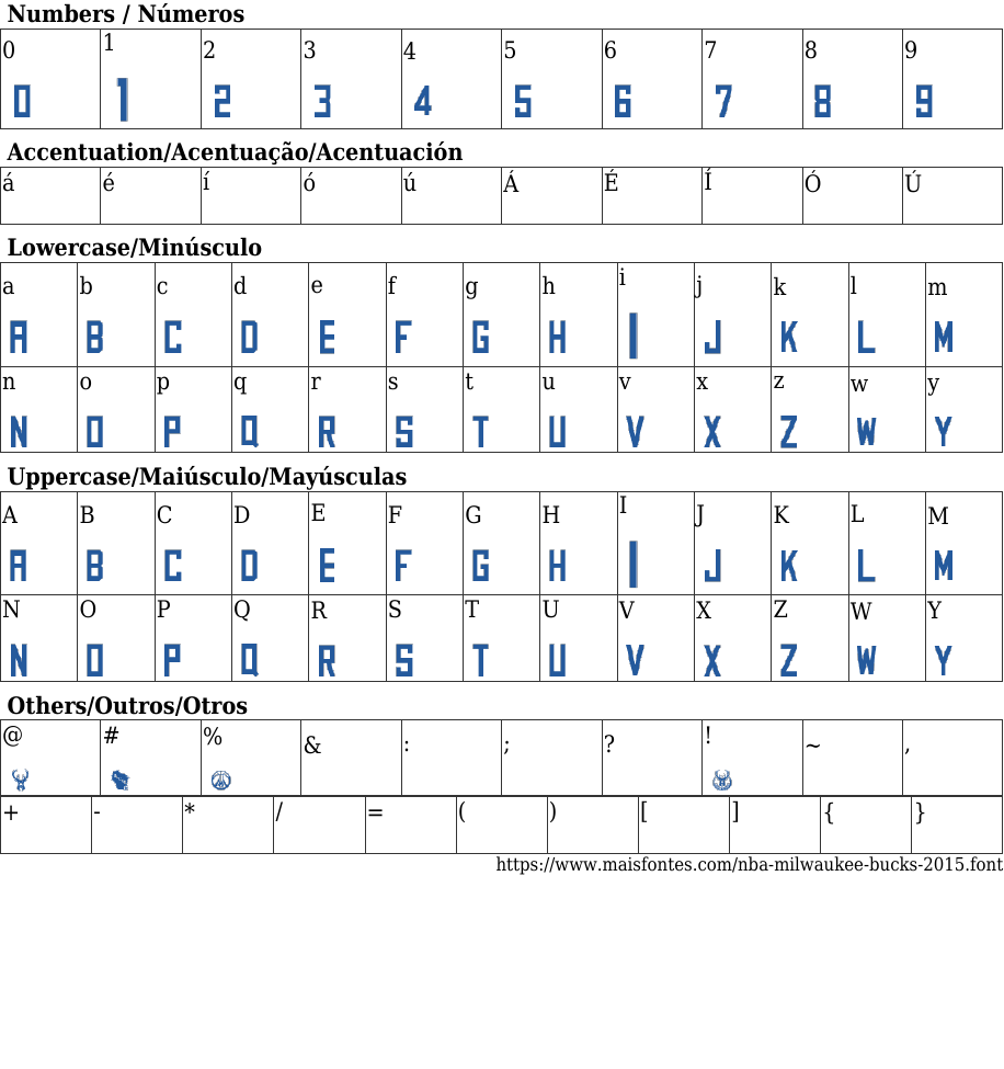 NBA Milwaukee Bucks 2015: Free Font Download | MaisFontes