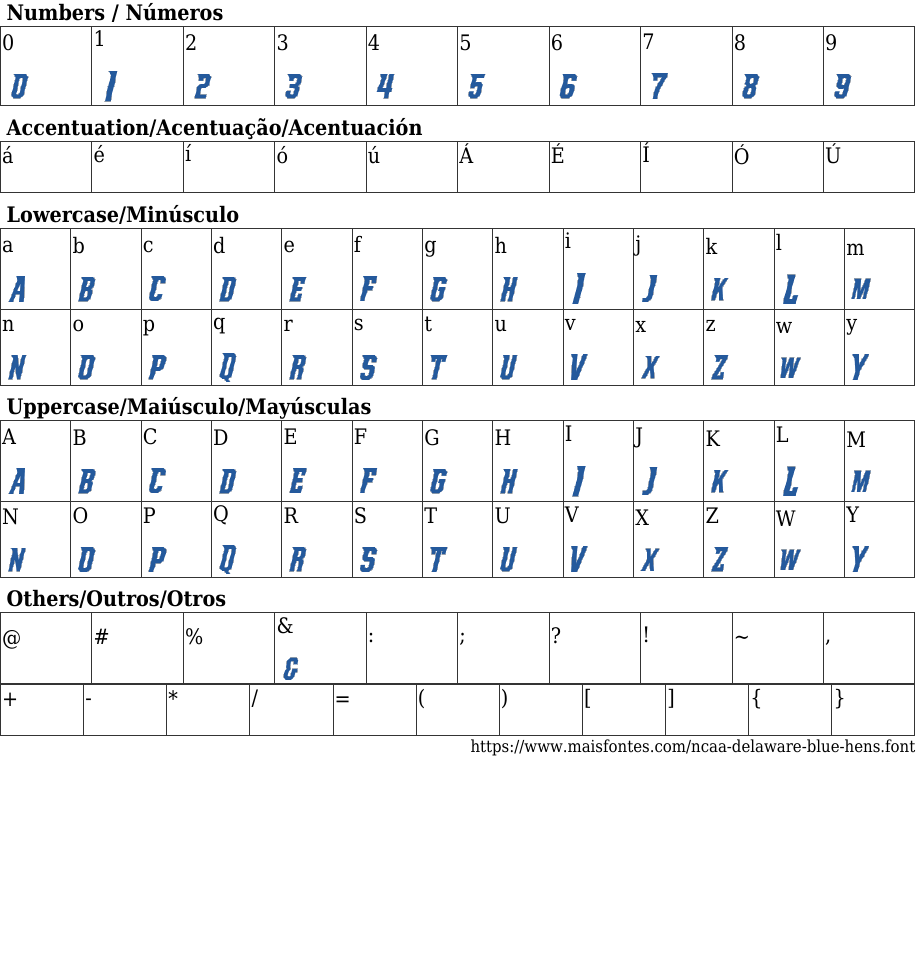 NCAA Delaware Blue Hens: Free Font Download | MaisFontes