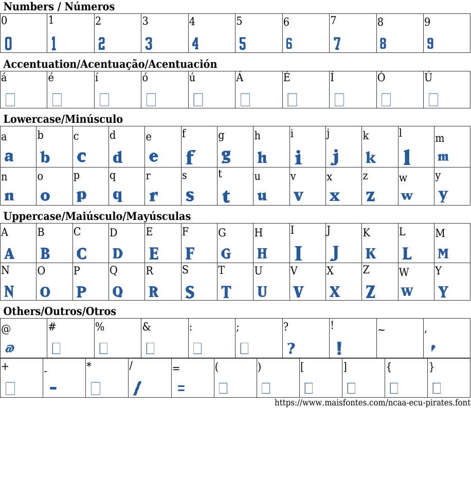 NCAA ECU Pirates: Free Font Download | MaisFontes