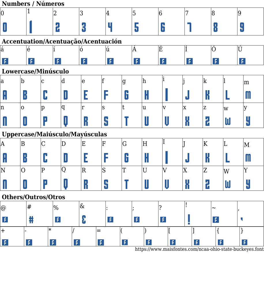NCAA Ohio State Buckeyes Font: Free Download | MaisFontes